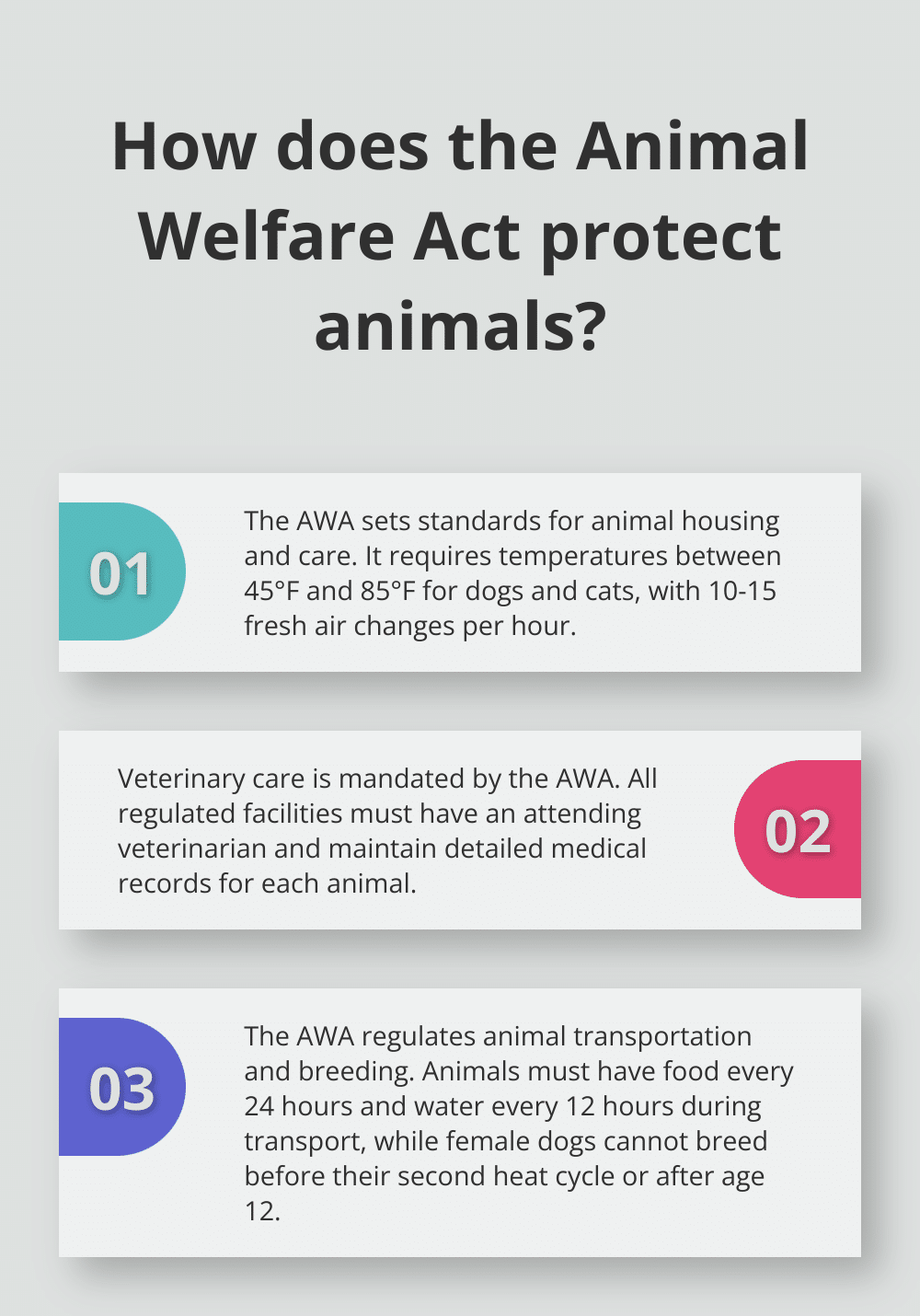 Understanding Animal Welfare Act Regulations – The Dogington Post